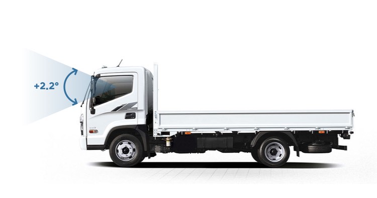 Hyundai Truck & Bus Middle East & Africa